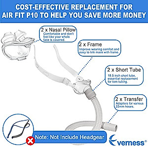 Everness 2 Packs Replacement Set for P10 Series, Includes 2PCS Cushions (M) & Most You Need in One Pack, Snug Fit & Great Value Replacement Supplies (M)