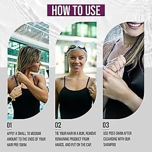 TRIHARD Premium Swim Conditioner | Pre & Post Chlorine Defense | Luxurious Hair Nourishment