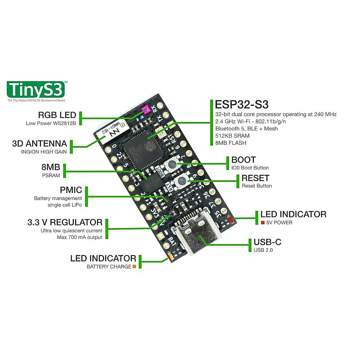 TinyS3 (ESP32-S3 Board)