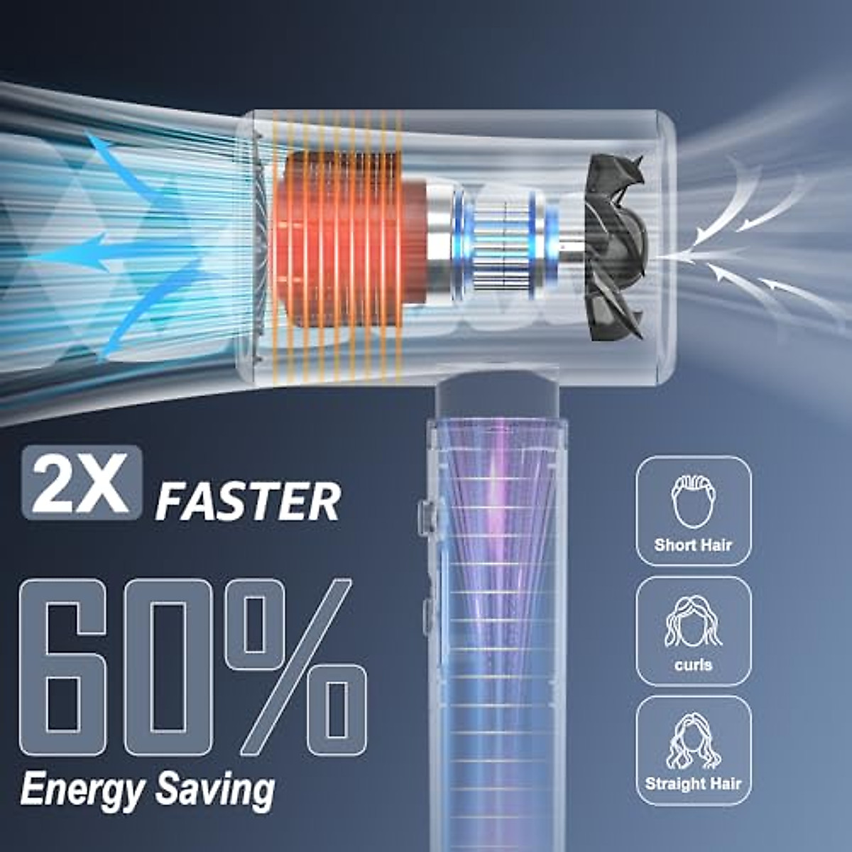 Tailulu Professional 1875W High-Speed Low Noise Ionic Hair Dryer with Diffuser for Home and Travel - 110,000 RPM, Suitable for Women and Men