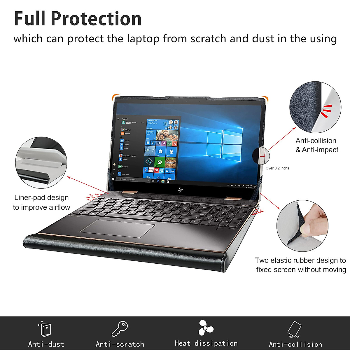 Alapmk Protective Case for HP Envy x360 15-feXXXX 15-fhXXXX 15-fe0097nr 15-fh0097nr/ENVY x360 15-esXXXX 15m-euXXXX 15m-eu0023dx/ENVY x360 15-eyXXXX 15-ewXXXX 15-ey0013dx 15-ew0023dx 15.6",Black
