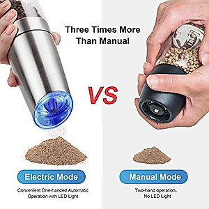Pepper Grinder, Gravity Electric Pepper Mill, Battery Operated Automatic Salt Mill with Blue LED Light, One Handed Operation, Adjustable Coarseness, Silver（Including Stainless Steel Spoon）