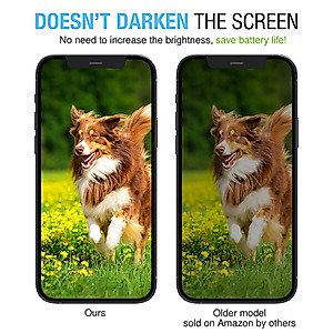 PrivacyNinja Privacy Screen Protector for iPhone 12 Pro MAX [New Generation] Full Coverage Tempered Glass (3-Pack)