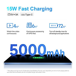 FILY F8 Android12 Tablet, 8 inch Tablet, 4GB+128GB Storage, Quad-Core Processor, 2.0Ghz, Full Metal Cover, Bluetooth5.2, Google GMS Tablet, 5G/2.4G Wi-Fi, HD Touch Screen, USB-C Fast Charge (Blue)