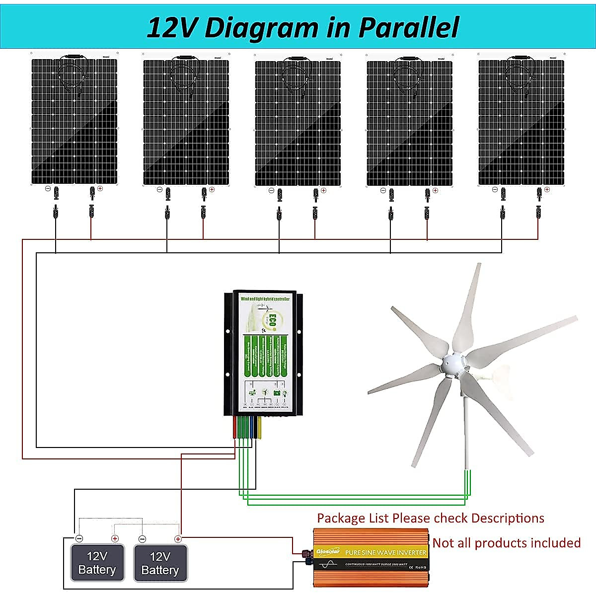 1000W Solar Panel Wind Turbine Hybrid Kit Home Off-Grid System 12V Battery Charger: 400W Wind Turbine Generator + 600W Mono Solar Panel + Hybrid Charge Controller+ 2000W Peak 4000W 12V Inverter