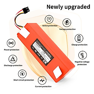 Replacement Battery for Roborock S5 S6 S7 - Compatible with for Xiaomi Sweeper S5 S6 S7 S50 S51 S52 S55 S5 Max S6 Max Battery Lithium Ion 14.4V Robot Cleaners with Tool