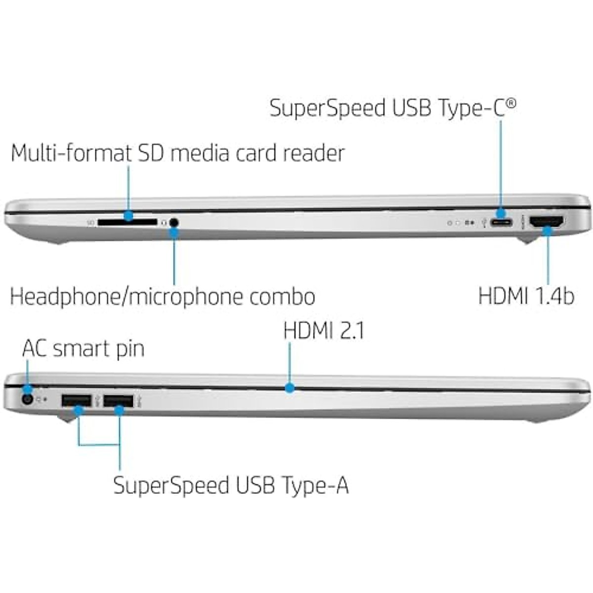 HP Newest 15.6" Touchscreen Laptop, Intel 6-Core i3-1215U Processor, 8GB RAM, 512GB SSD, Intel UHD Graphics, WiFi, Fast Charge, HDMI, Thin & Portable, Long Battery Life, Windows 11 Home