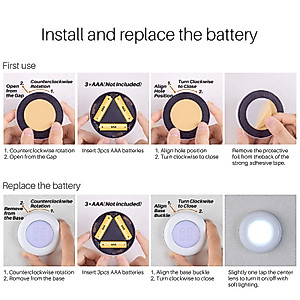 STAR-SPANGLED Push Tap Light, 2.8” Mini Night Touch LED Puck Lamp, Portable Under Cabinet Lighting AAA Battery Operated Powered, DIY Stick On Lights for Closet, Counter, Kitchen, Cool White, 5 Pack