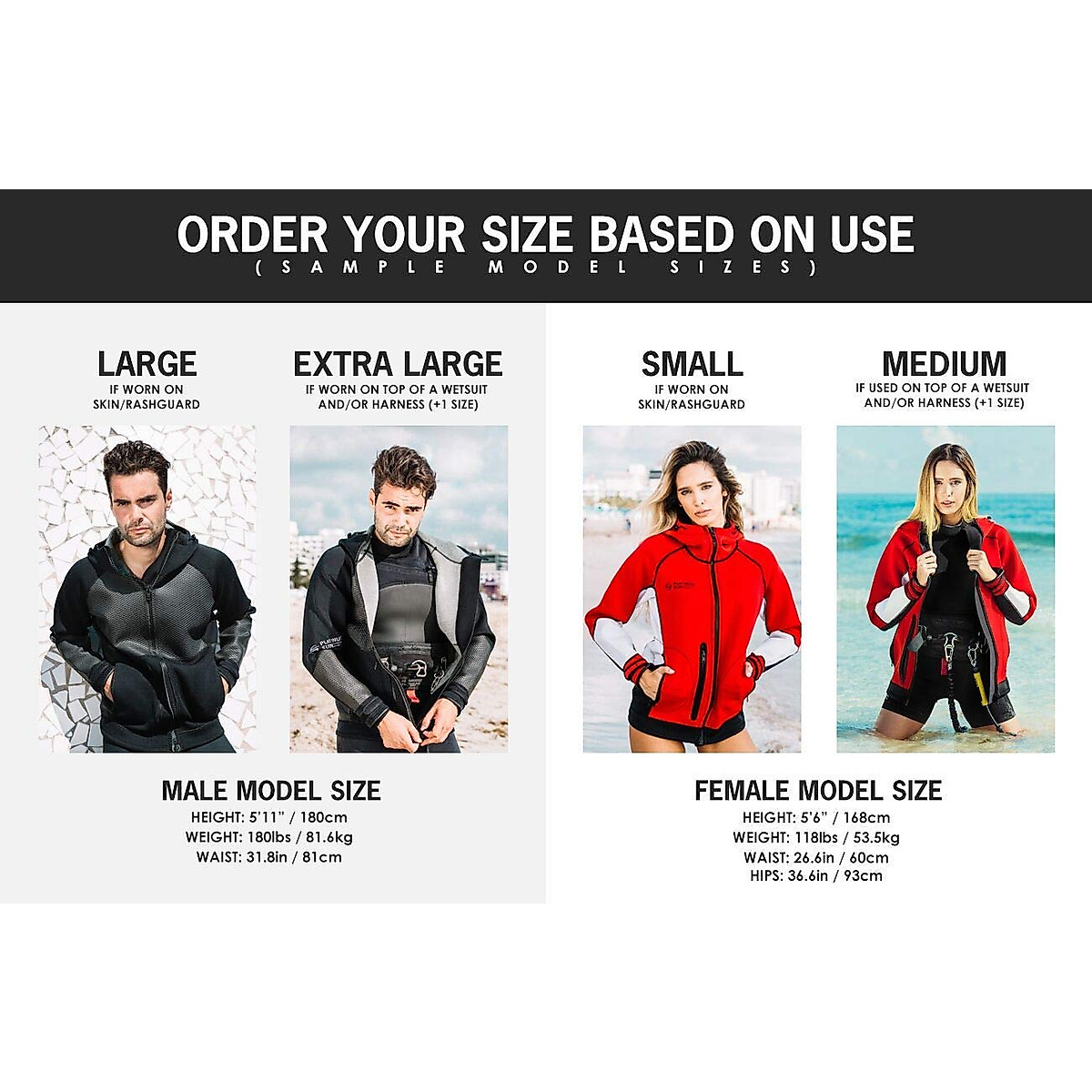 Unisex PRO Neoprene Jacket Wetsuit Hoodie - Waterproof Wind Sailing Fishing Surf Jackets for Men and Women (Red, XXL)