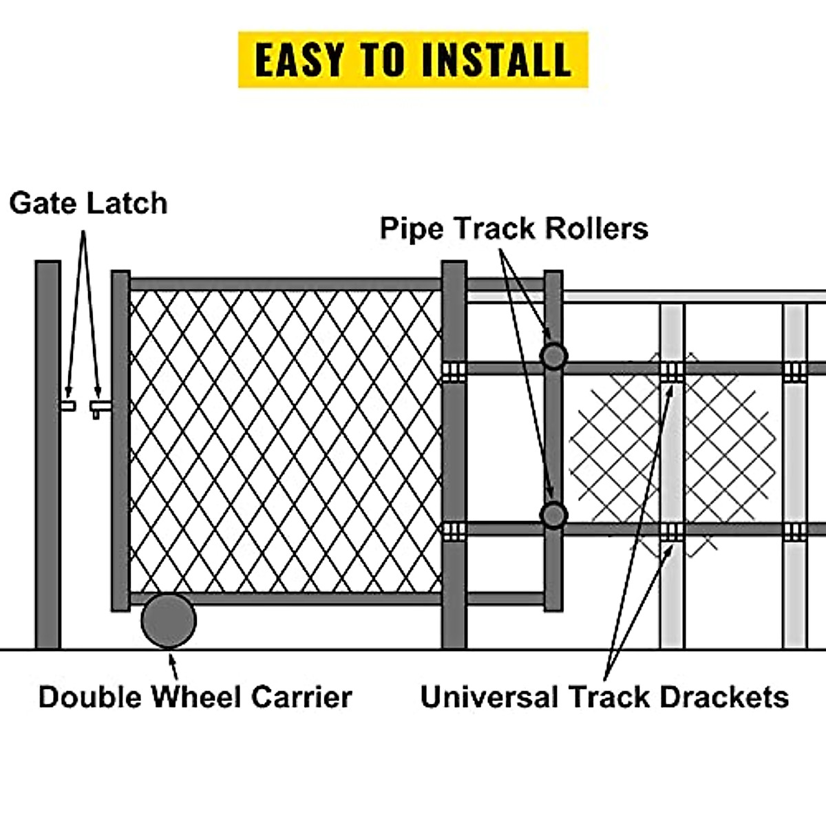 VEVOR Chain Link Rolling Gate Kit Galvanized Steel Rolling Fence 6 Universal Track Bracket Chain Link Rolling Gate Hardware Kit 2 Solid Rubber Wheels Fence Rolling Kit for Chain Link Sliding Gate