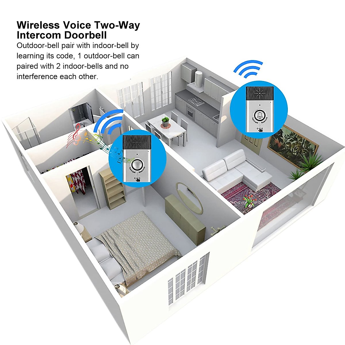 Tosuny Wireless Voice 2Way Intercom Doorbell with Builtin Speaker, Home Security Access Control System with 6 Months Long Standby time, Door Chime