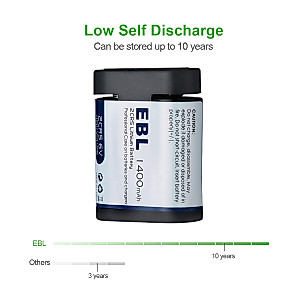 EBL 2CR5 Lithium Batteries, 6 Volt Photo Battery with PTC Protection Replacement for 245 DL245 EL2CR5 Kl2CR5