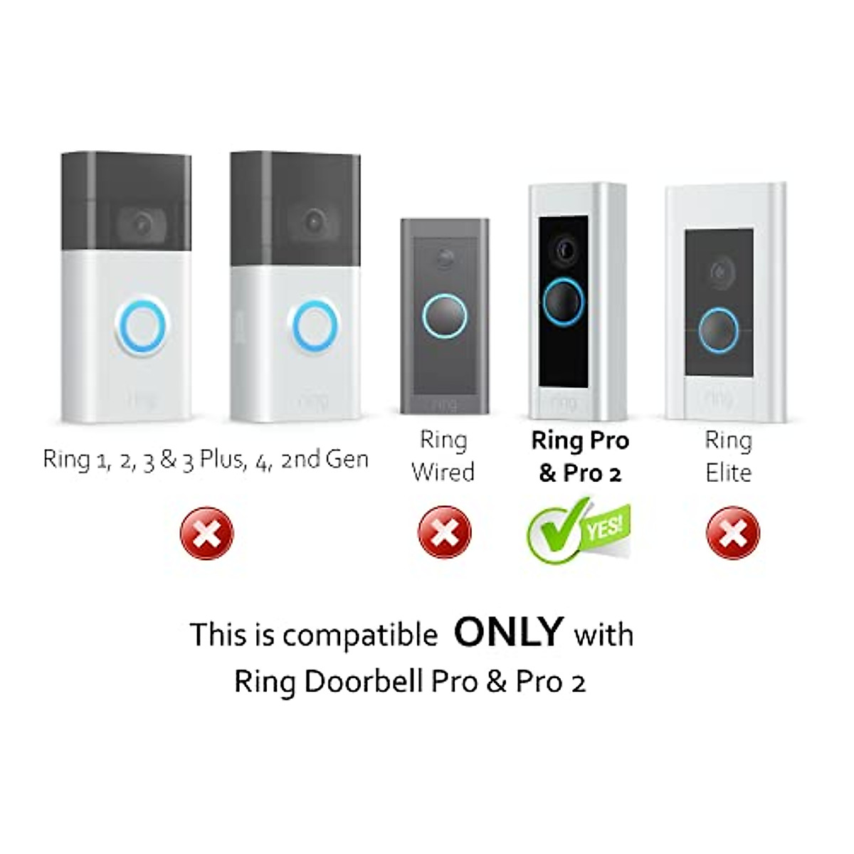 Mars Outpost Wall Plate Compatible with RingPro & Pro 2 Matt Finish Heavy Duty Perspex Plastic