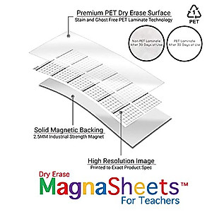 NEW AND IMPROVED FOR 2023! Jumbo Sized Dry Erase Whiteboard Graph Paper for Classroom 22x28 | Complete Erase PET Laminate - No Ghosting, Staining!! | Bonus Storage Tube | Sustainable Teaching Supplies