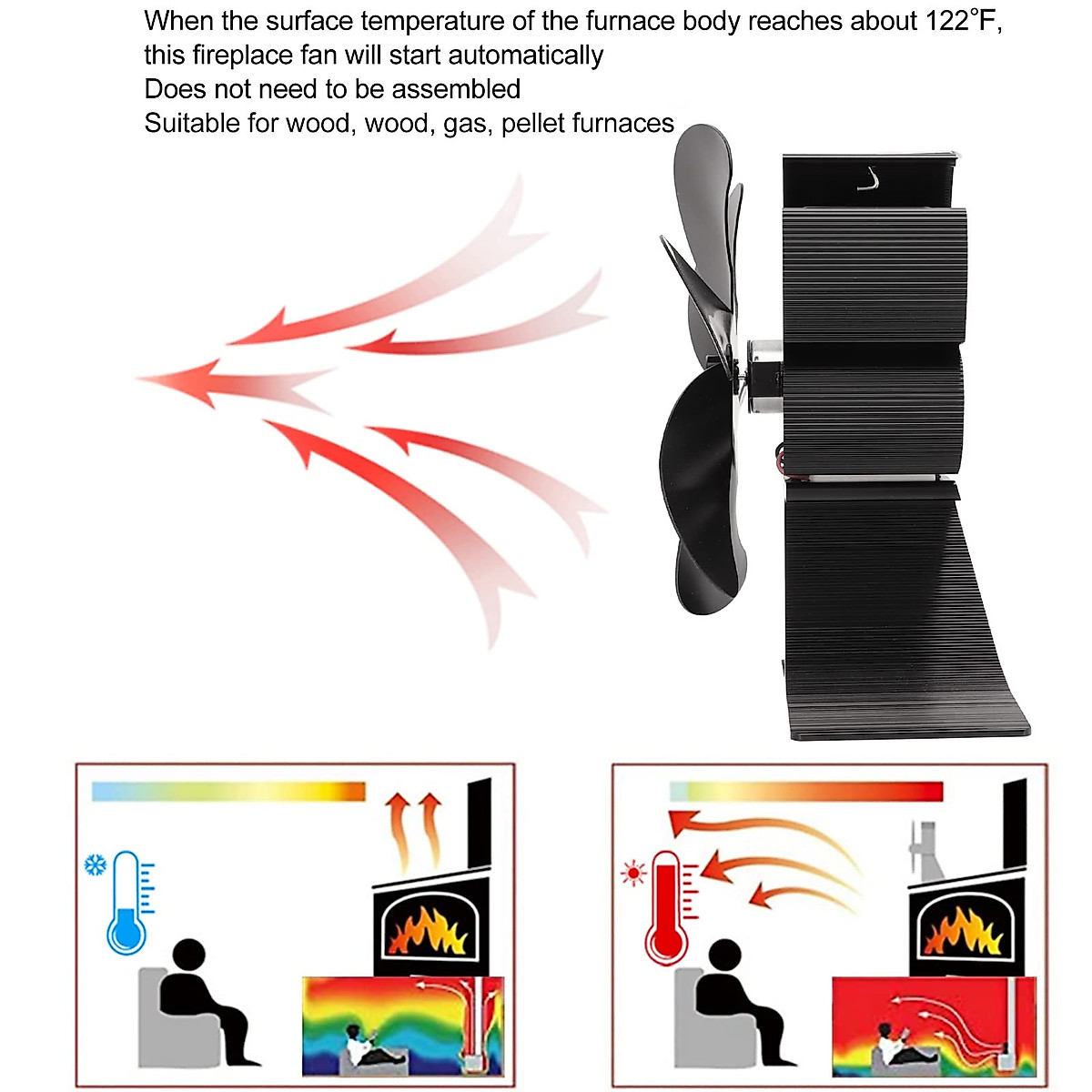 TITA-DONG Mini Stove Fan, 6 Blade Eco Thermal Fan, Black Fireplace Fan with Handle, Energy Efficiency Heat Powered Fan for Wood, Gas, Peellet, High Speed and High Temperature Resistance
