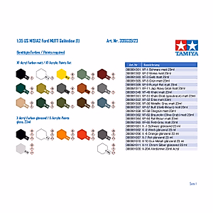 Tamiya 300035123 – 1: 35 US M151 A2 Ford Mutt Off-Roader (1)