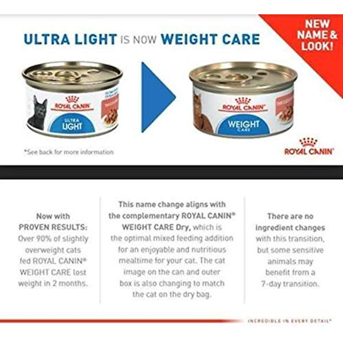 Royal Canin Feline Weight Care Thin Slices in Gravy Canned Adult Wet Cat Food, 3 oz cans 24-count
