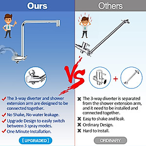 12" Rain Shower Head with Handheld Spray 4 Settings High Pressure Shower Head Rainfall Showerhead with Handheld Sprayer + 12" Shower Head Extension Arm,79" Shower Hose, 12" x 8" Rectangle Shower Heads