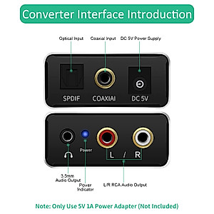 Giveet Digital to Analog Audio Converter, DAC Digital SPDIF Optical (Toslink) to Analog L/R RCA & 3.5mm AUX Stereo Audio Adapter with Optical Cable for TV Box DVD PS3/PS4 Xbox Amp Home Cinema