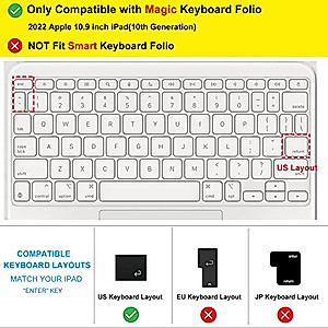 CaseBuy Ultra Thin Keyboard Cover for 2022 Apple 10.9 inch iPad(10th Generation) Magic Keyboard Folio Protective Skin, US Keyboard Layout