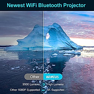 5G WiFi Bluetooth Projector, WiMiUS Top K8 Full HD 4K Projector Support 4P/4D Keystone, 50% Zoom, Bluetooth 5.1 Outdoor Video Projector for PC Smartphone USB (200000H)