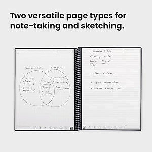 Rocketbook Fusion Reusable Undated Productivity Planner, Letter Size 8.5x11, Navy Blue - Goals, Monthly and Weekly Calendar, Daily To-do List, Lined and Dotted Notes Pages
