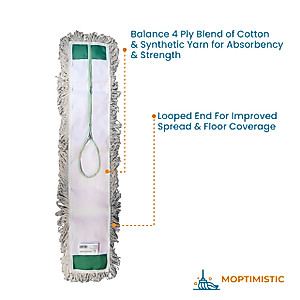 36-Inch Looped End Dust Mop for Hardwood Floors - Commercial & Residential Dust Mops for Wood Floors, Tile, Laminate - Floor Dust Mop Washable Head - Dustmop for Floor Cleaning ((Mop is Not Included)