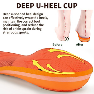 STSVZORR High Arch Support Insert Plantar Fasciitis Flat Foot Orthopedic Pain Relief Insole Men Women Standing All Day,Size US-12,length-30.5cm,Bright Orange