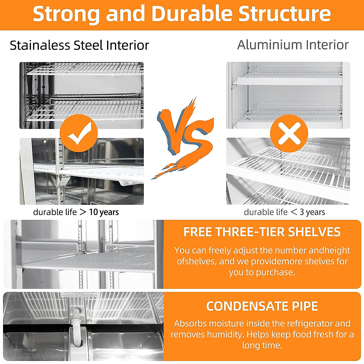 CHUMART 54" W Commercial Freezer with 2 door Stainless Steel 49 Cu. Ft Reach-in Freezer 6 Adjustable shelves Fan Cooling Freezer for Restaurant, Commercial Kitchen, Shop, ETL Certification