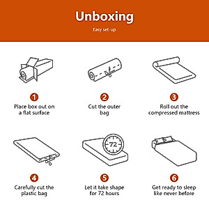 Full Size Mattress, 5/6/8/10 Inch Hybrid Full Mattress with Breathable Soft Cover for a Comfortable Sleep & Pressure Relief, Certipur-Us Certified Fiberglass-Free Mattress in a Box, (Full, 5 Inch)