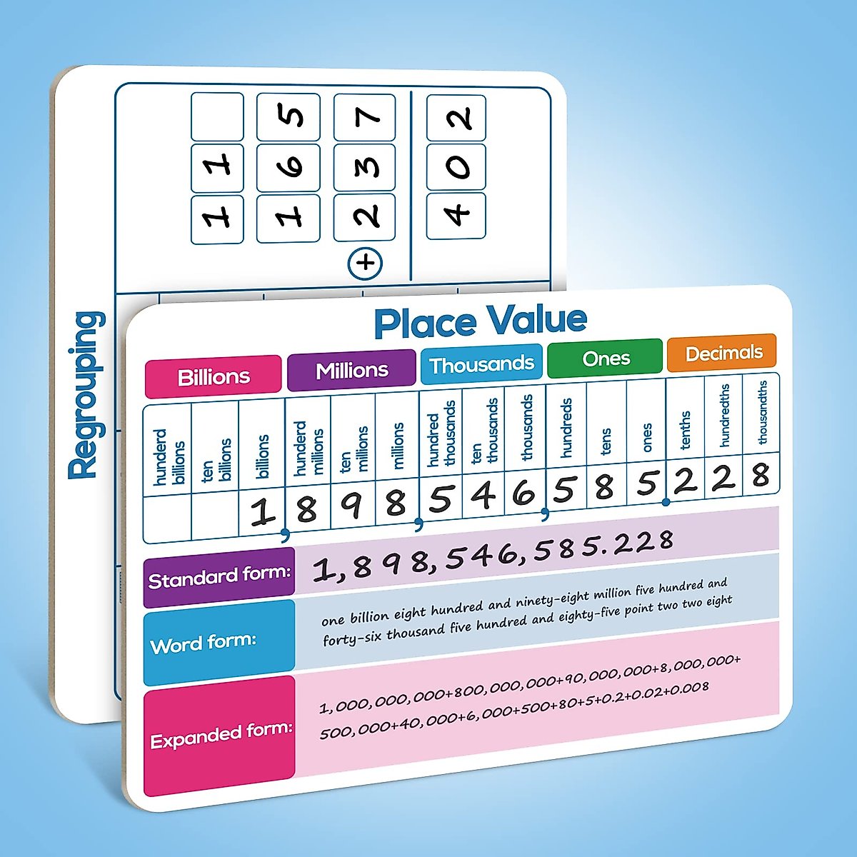 Dry Erase Place Value Whiteboard,9" x 12" Double Sided Dry Erase Boards for Kids for Teaching Place Values from Billions to Decimal Numbers,Math Manipulatives White Board for Students