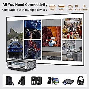 Portable LCD LED Projector Support HD 1080P Mini Home Video Projectors 2800 Lumen Multimedia HDMI Audio USB,Compatible with TV Stick DVD Laptop PC Xbox 360 Wii Playstation, Built-in Speakers
