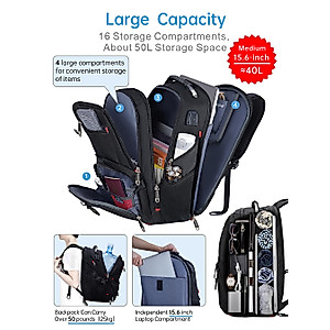 SWICKY Travel Laptop Backpack 15.6 inch Large 40L Computer Bookbag Durable and Wear-Resistant College Backpacks, Business Work Waterproof Backpack With Pockets & USB Port, Gifts for Men/Women Black.
