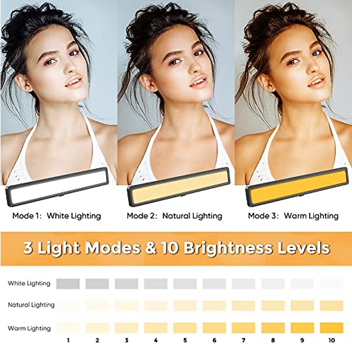 Video Conference Lighting for laptop&Computer, Webcam Light for Streaming, Zoom Lighting for Computer, 3 Working Modes, 10 Brightness Adjustable, with Tripod for Self Broadcast,Live Streaming,Vloggers