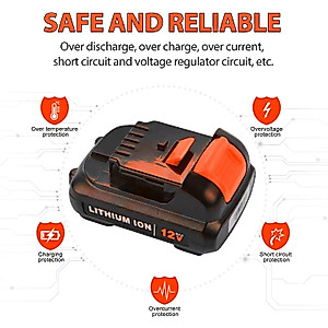 SJZNHFTOLO DCB120 12V 4.0Ah Replacement Battery for Dewalt 12V Battery DCB121 DCB123 DCB122 DCB124 DCB125 DCB127 Compatible with All Dewalt 12 Volt Max Lithium Battery(2 Pcak)