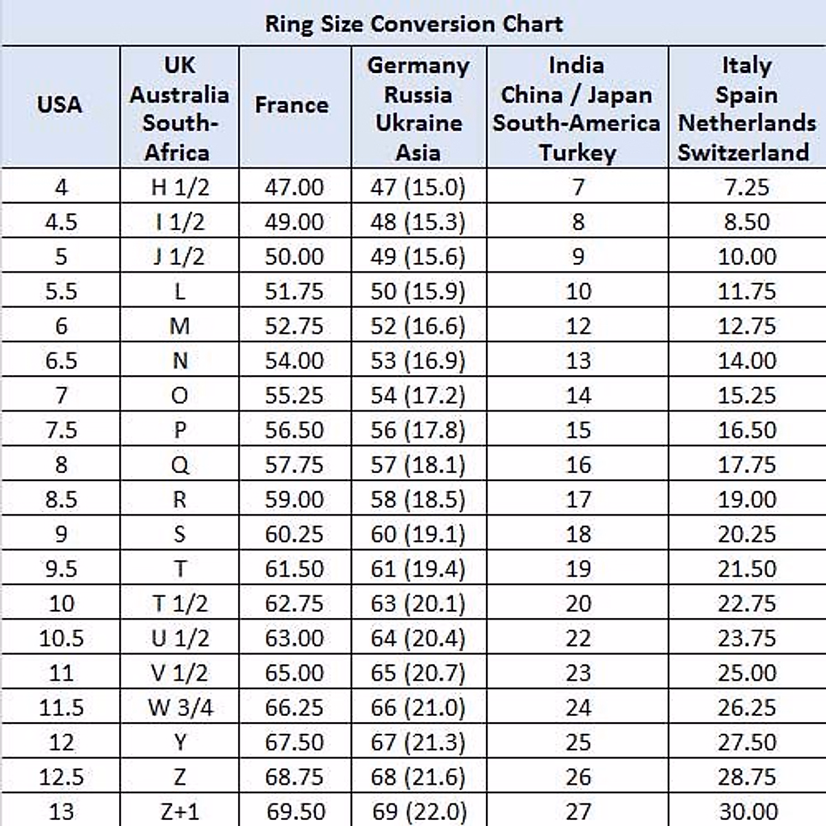 JEWELOPORIUM 925 Silver Ring for Women Size 13 Pink Rose Quartz Stone Solitaire Silver Ring Friendship Day Gift Costume Jewelry