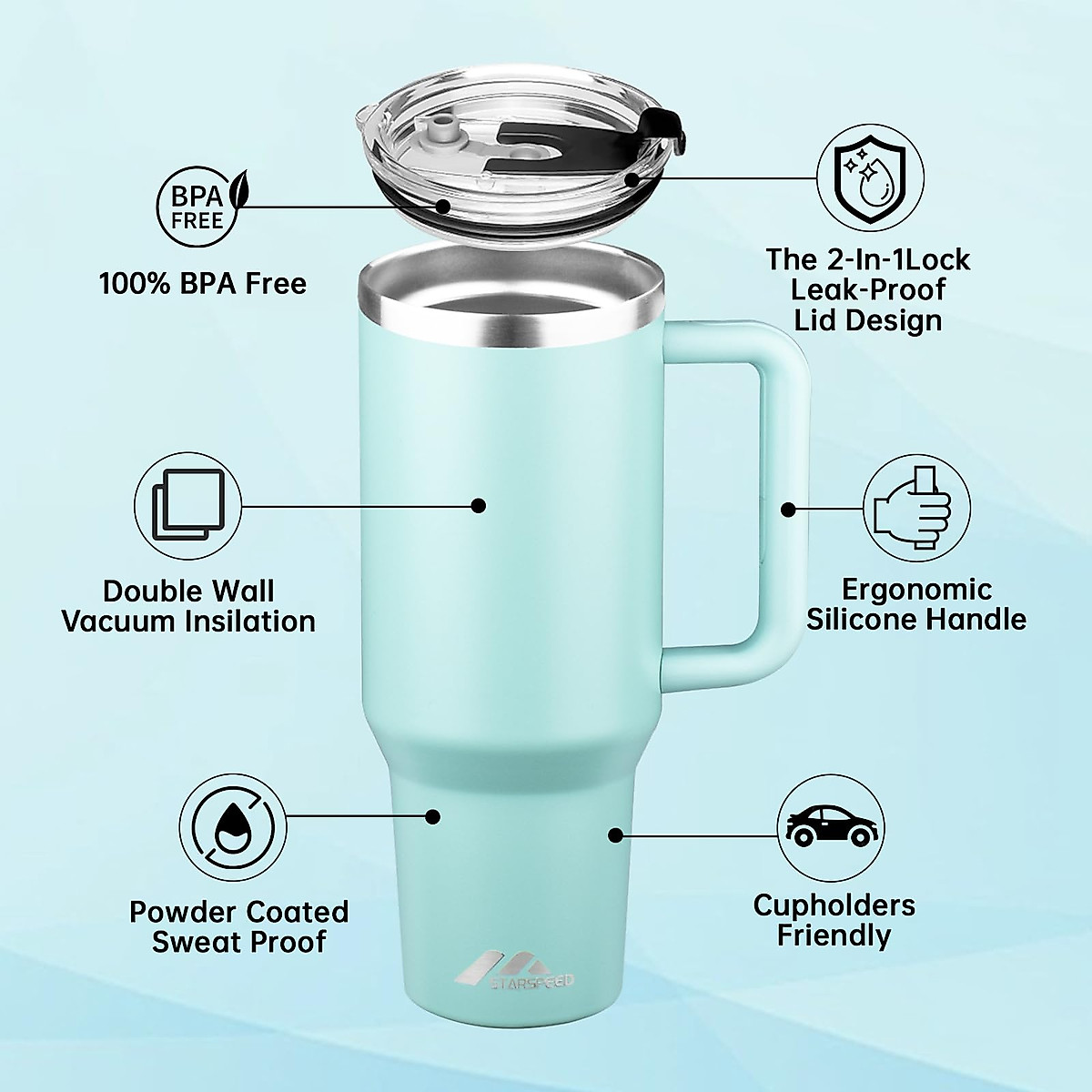StarSpeed 40 oz Tumbler with Handle and Straw Lid | Stainless Steel Water Bottle Travel Mug Reusable Insulated Cup With Lid And Straw, Keep Cold Heat and Ice for Hours(40oz,Dew)