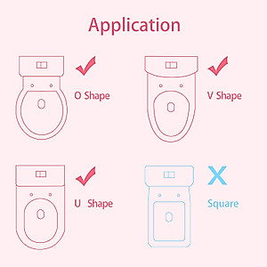 GrowthPic Toddler Toilet Training Seat Ladder with Sturdy Non-Slip Wide Step and Soft Cushion for Girls with Splash Guard(New)