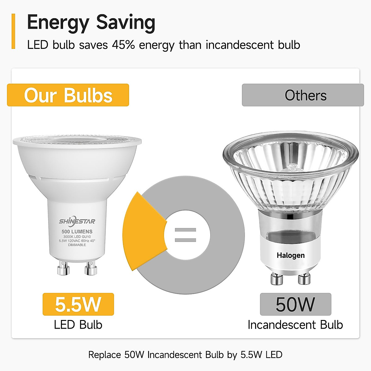 SHINESTAR 6-Pack MR16 LED Bulb, GU10 Base, 5.5W (50W Equivalent), 3000K Warm White, Dimmable Spotlight Bulb