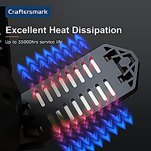 LED Garage Lights - 175W Garage Lights Ceiling LED with 7 Adjustable Panels, 20000LM Deformable LED Shop Light for Garage, Basement, Barn, High Bay Light, Support E26/E27 Screw Socket (2 Pack)