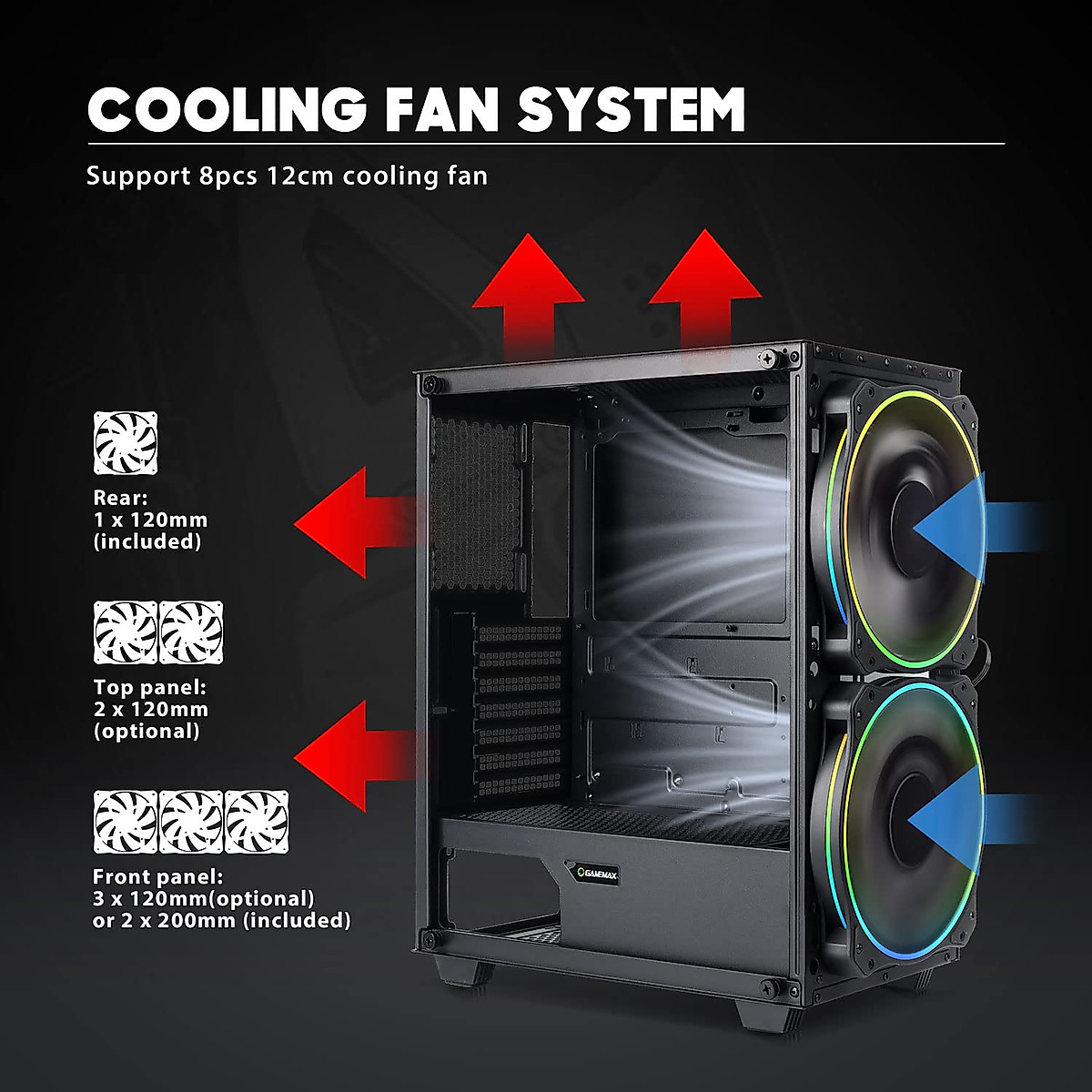 Gaming Case Mid-Tower with Tempered Glass Side Panel, 2x200mm ARGB Fans Included, GAMEMAX Black Hole