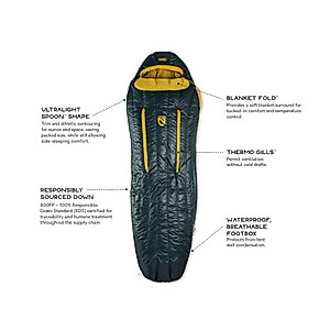 Nemo Riff Mens 30 Reg (Blaze/Deep Water)