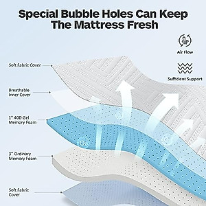 Twin XL Mattress Topper 4 Inch Gel Memory Foam Cooling Mattress Pad for College Dorm Bed, Double Sided Fabric Cover for Double Sided Use Bed Topper Comfort Support Pain Relief (Removable Soft Cover)