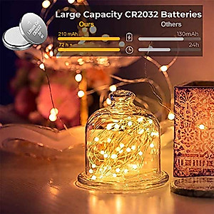 YOEEN 20 Pack Fairy Lights Battery Operated 3.3ft 20 LED Mini String Lights Copper Wire Firefly Starry Lights for Mason Jars Wedding Centerpieces Party Christmas Decor, Warm White