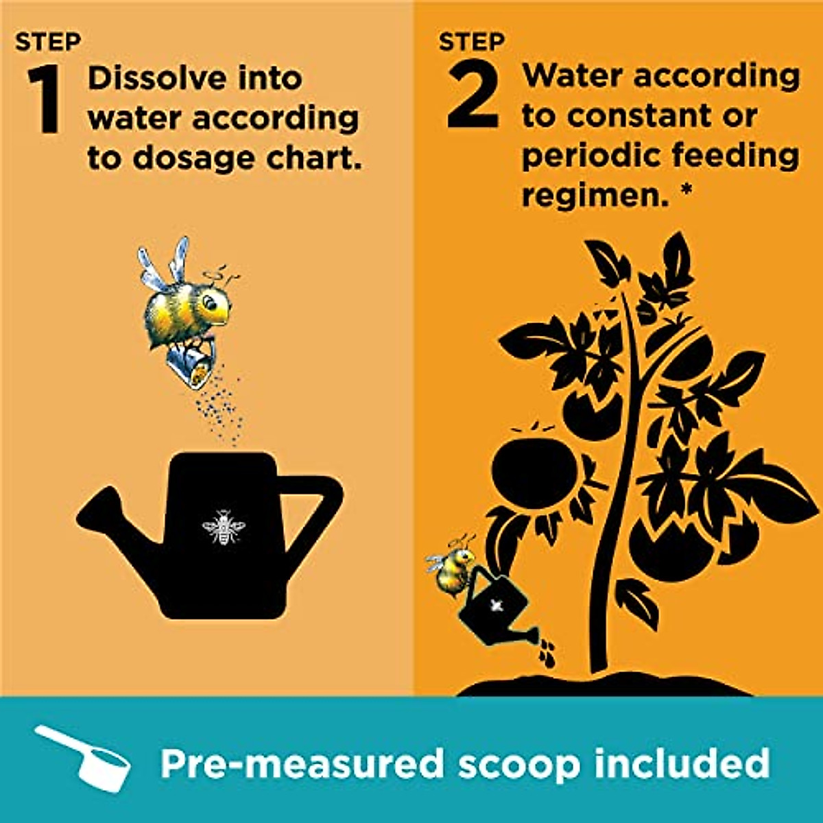 Grow Goodies All Purpose Plant Food | Supercharge Your Garden