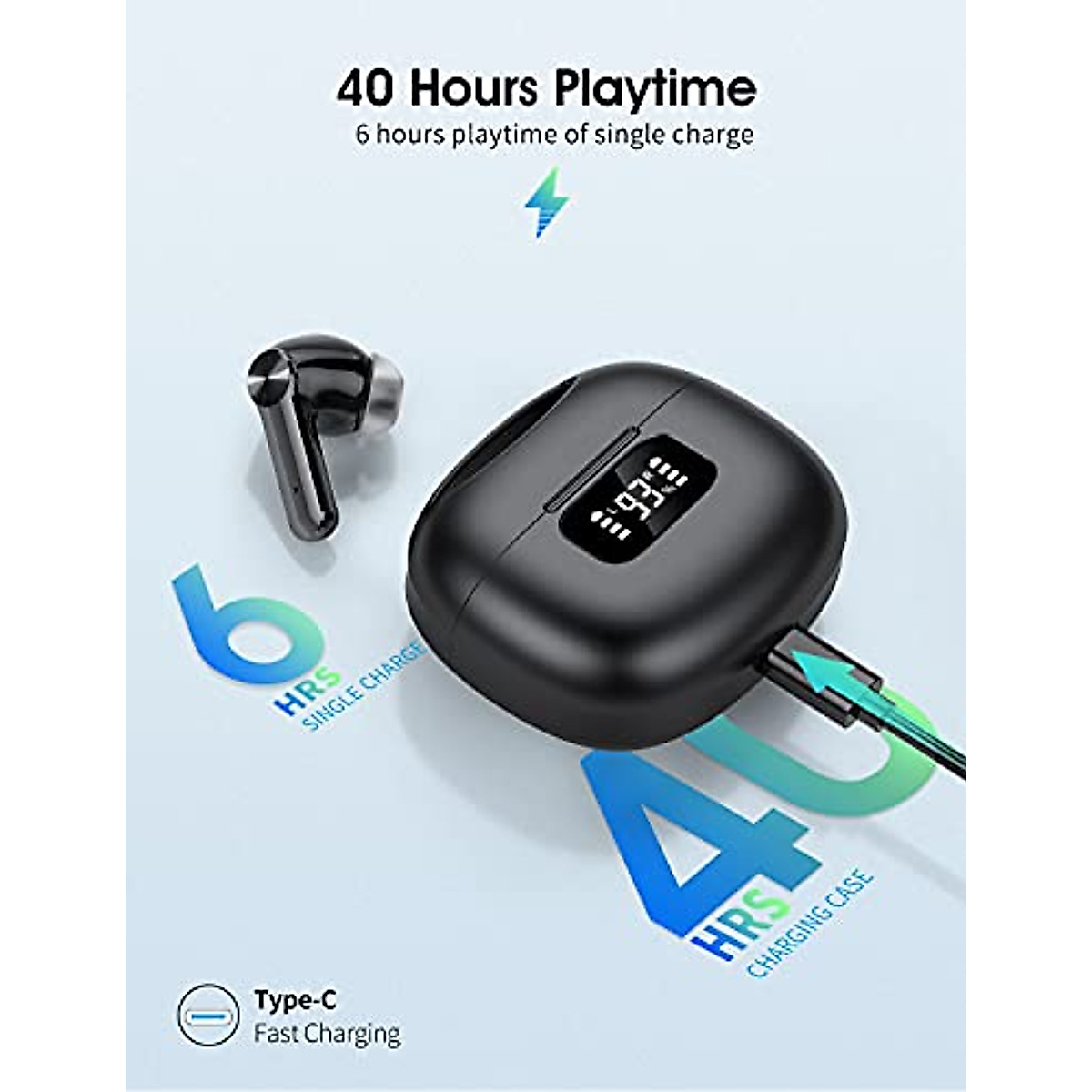 Bluetooth 5.1 Headphones, Wireless Earbuds with LED Digital Display, IPX7 Waterproof, CVC8.0 Noise Cancelling, 40H Playtime with Fast Charging Case, Suitable for Sports and Work