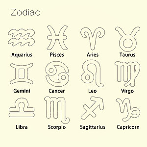 Personalized Sun Moon Zodiac Ring Sterling Silver for Women