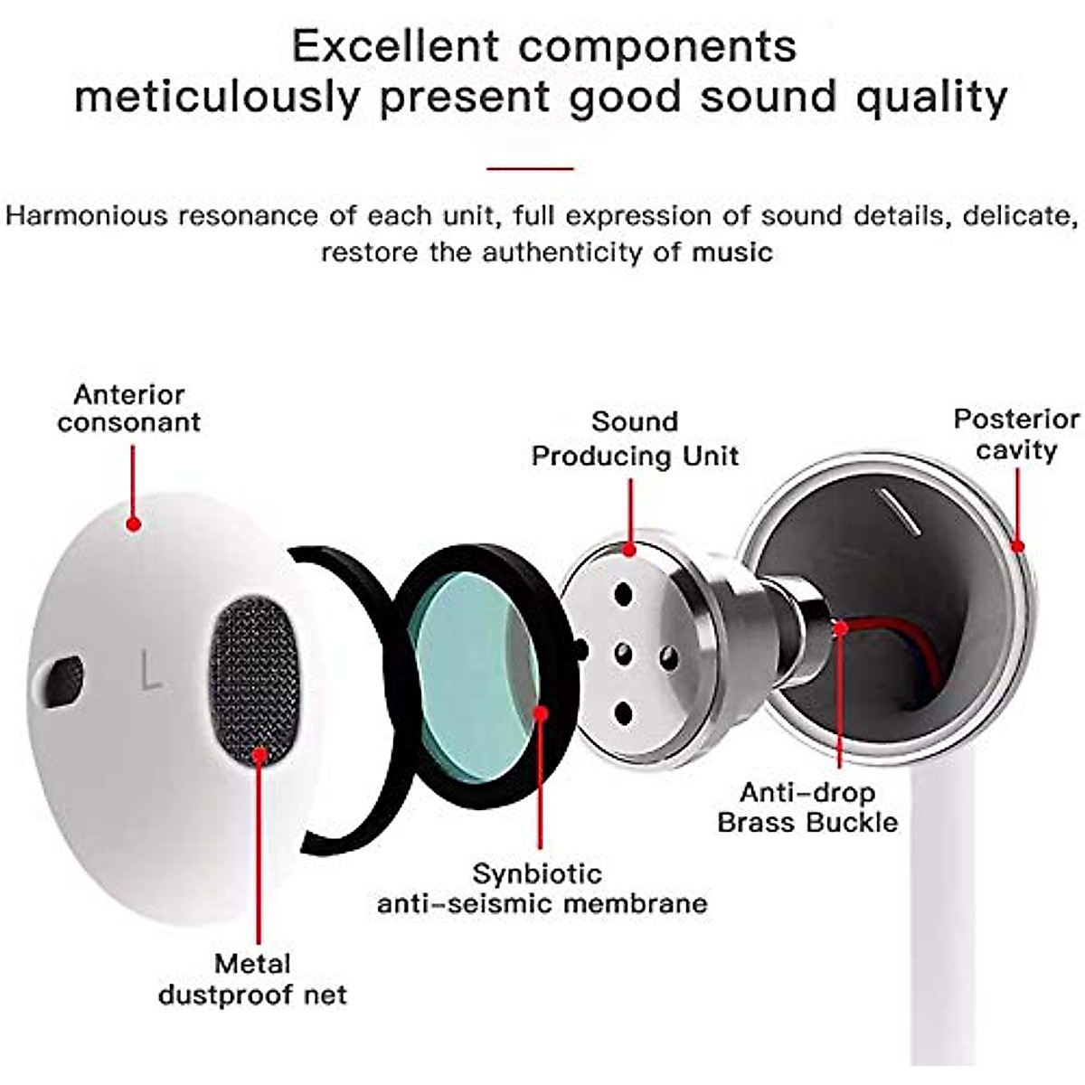 USB C Digital Earbuds Type C Earphones with Microphone Noise Cancelling USB C Headphones with Mic Wired in-Ear Headsets Compatible with Google Pixel 3/3XL/2/2XL,Samsung Galaxy Note 20 Plus S22 Ultra