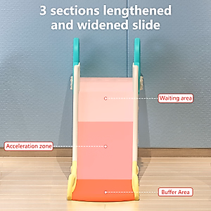Couch Slide for Kids can be Used with beds, Stairs, Bedside Tables, and Stairs. Suitable for Toddlers, Boys and Girls. The Maximum Load-Bearing Capacity is 220LBS. Easy to Install