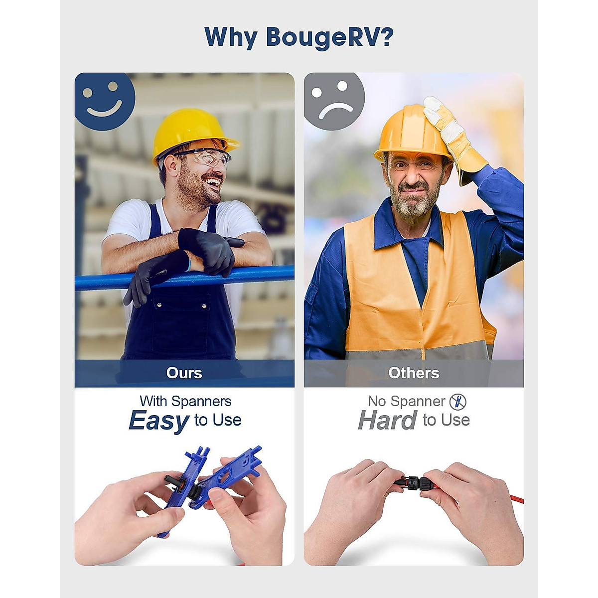 BougeRV Solar Wiring Kit, 6 Pair Solar Connectors and 1 Pair 20 Feet Solar Cable and 1 Pair Solar Panel Cable Spanner Tool and 1 PCS Solar Panel Cable Connector Crimper Tool for Solar Panel